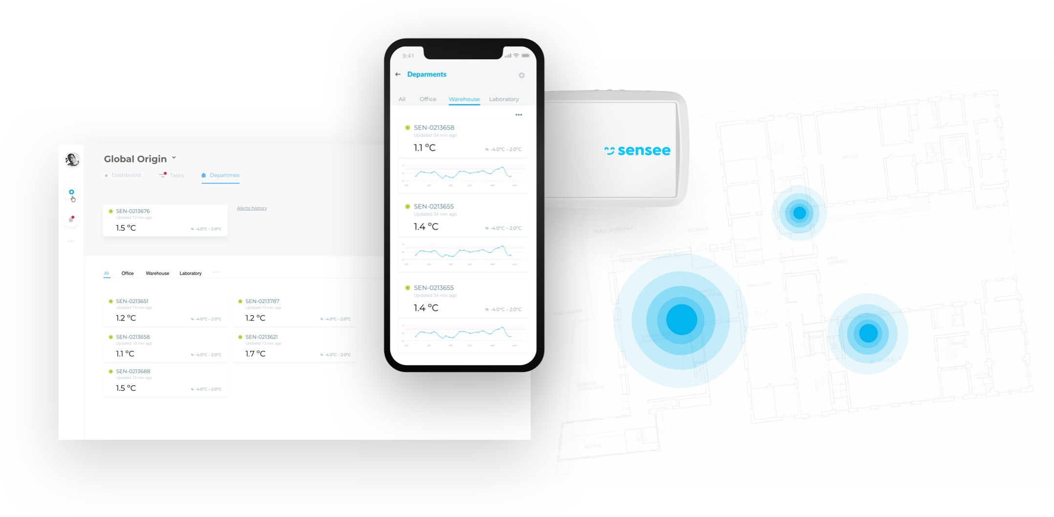 Become Sensee investor - Sensee